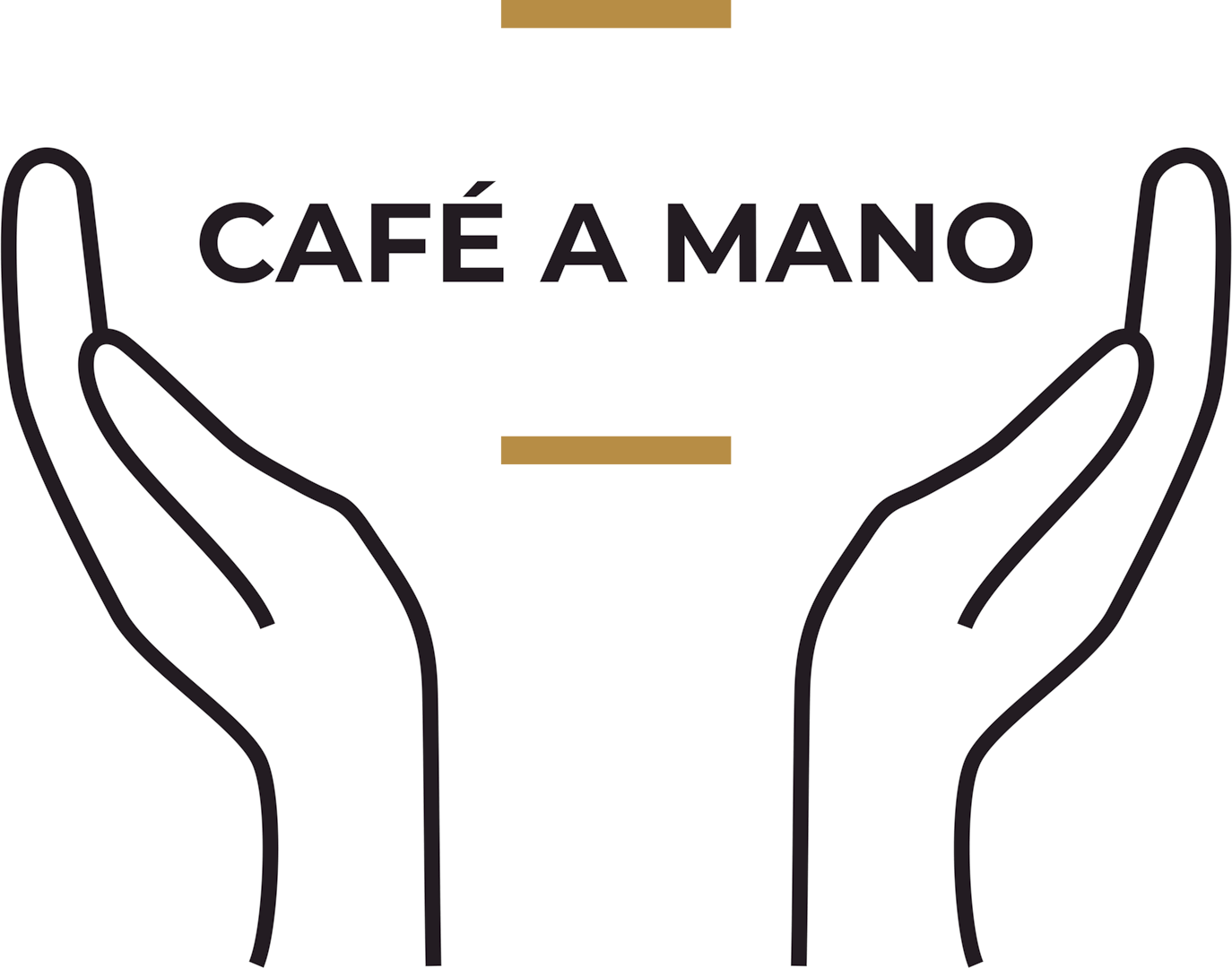 CAFE A MANO - CORAOPOLIS, PA 15108 (Menu & Order Online)