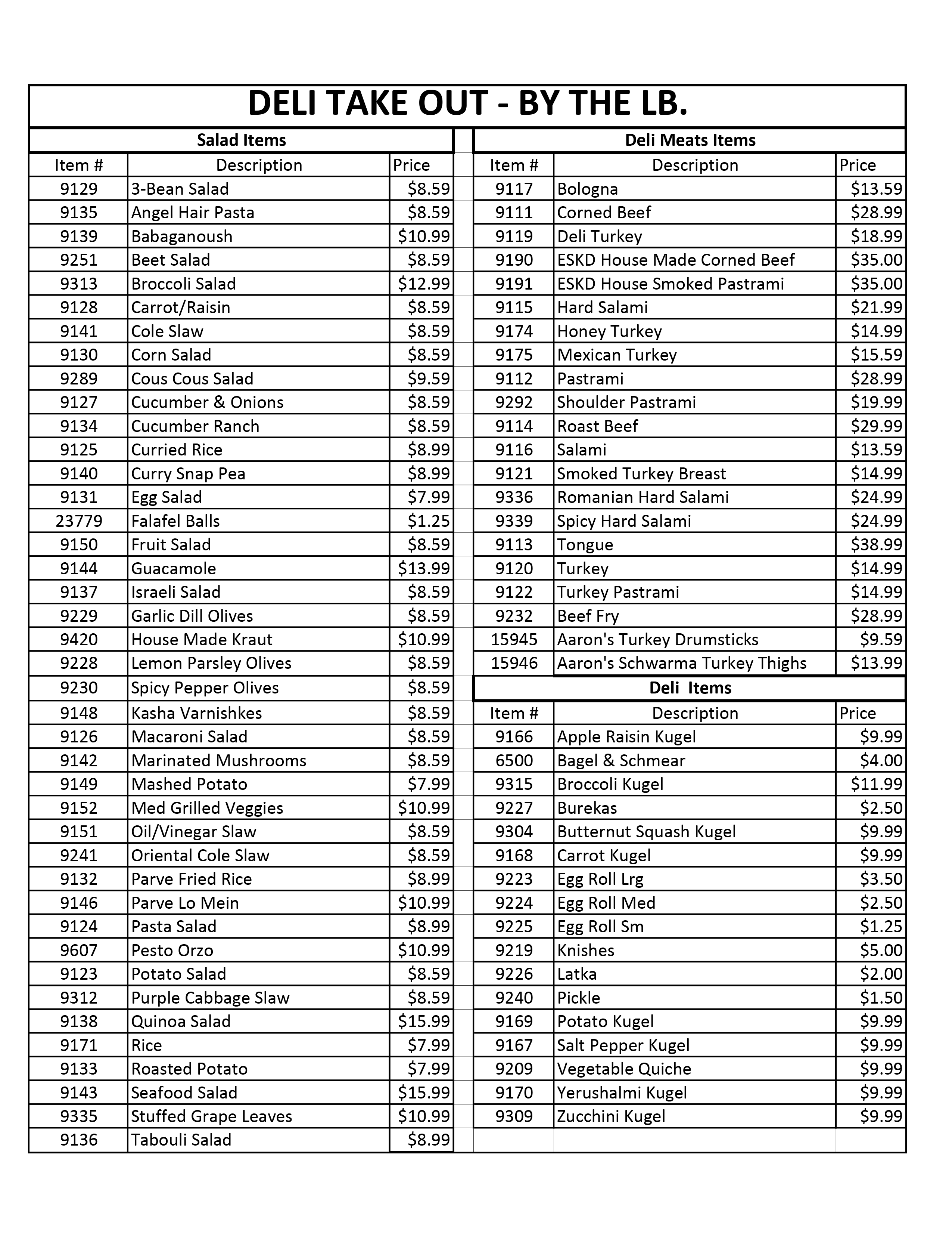 Menus - East Side Kosher Deli